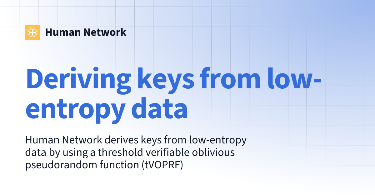Deriving keys from low-entropy data | Human Network